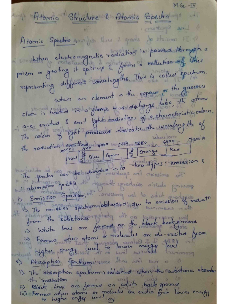 Atomic Structure & Atomic Spectra | PDF
