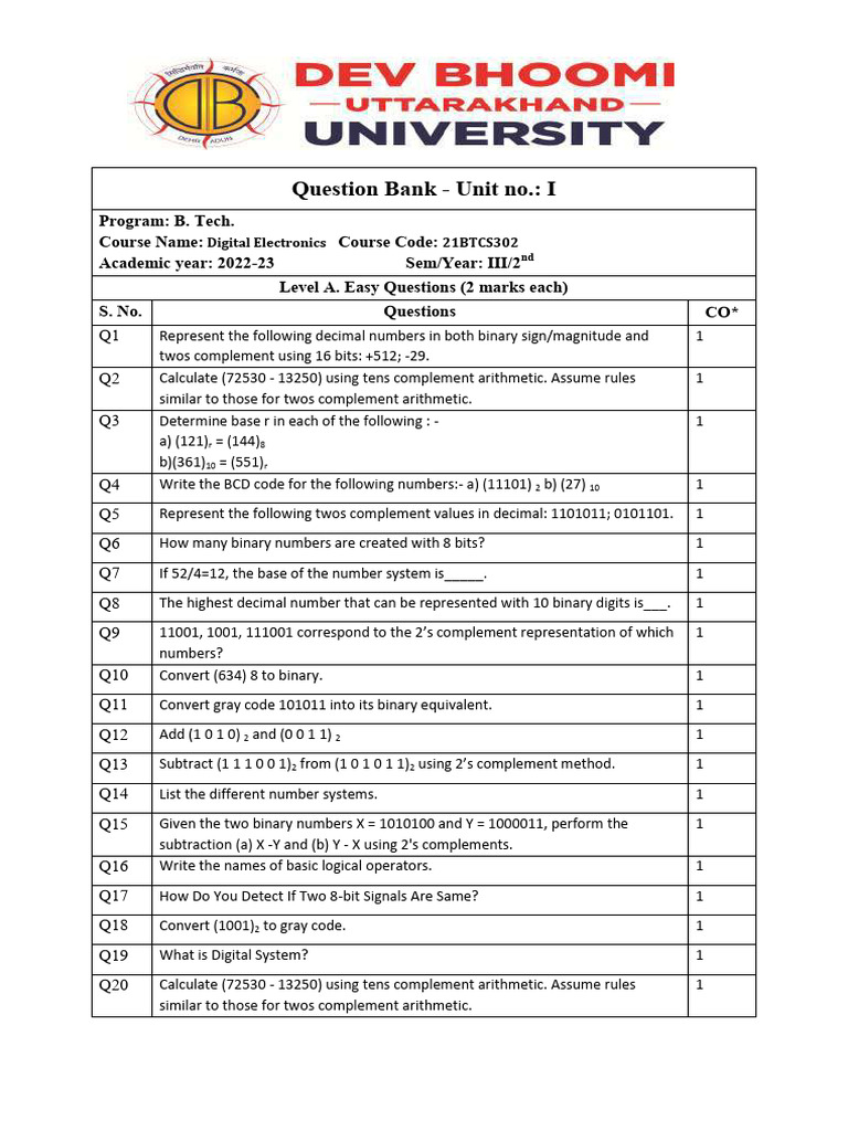 De Questions Banks | PDF