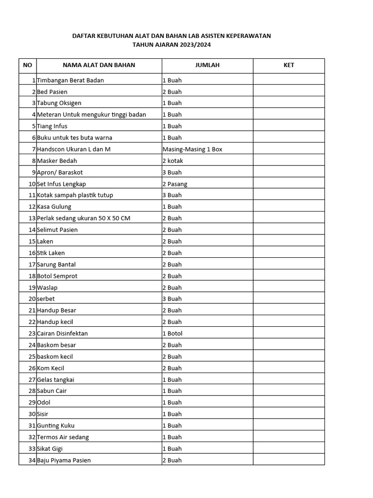 Alat Dan Bahan Lab Ak | PDF