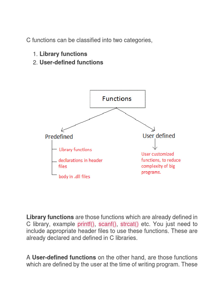 User Defined Functions | PDF User Defined Functions | PDF