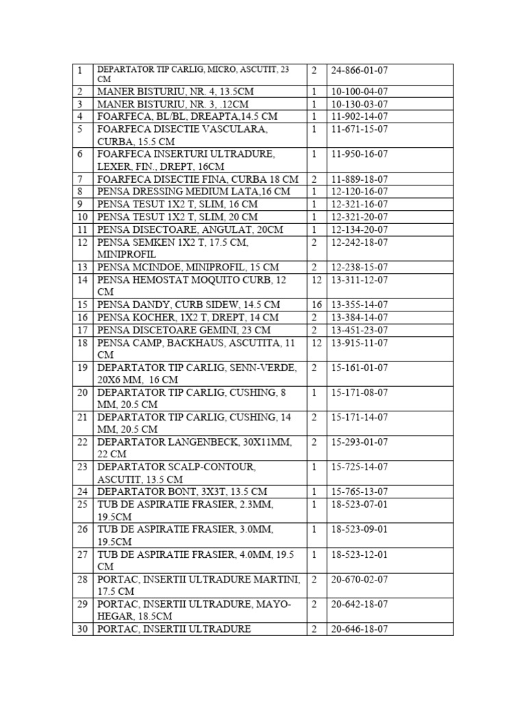Surgical Instruments Inventory List | PDF