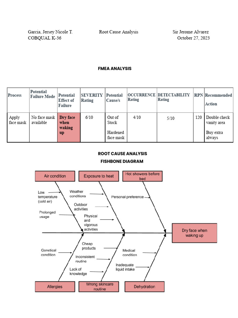 Root Cause Analysis of Face Mask Issues | PDF