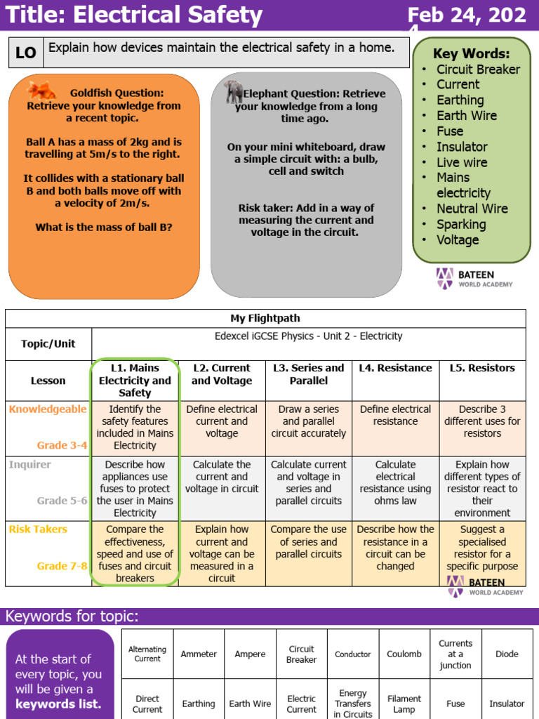 ADB - IGCSE Physics - Unit 2 - Lesson 1 - Safety | PDF