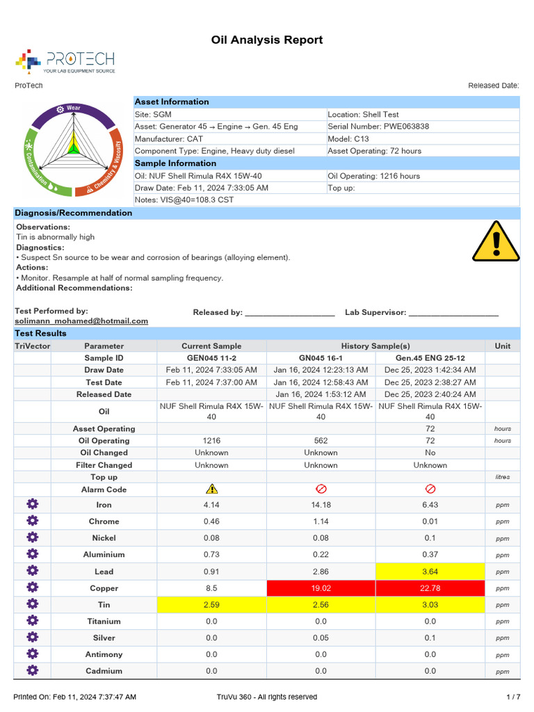TruVu 360 Report GEN045 11-2 | PDF | Magnesium | Chemical Elements