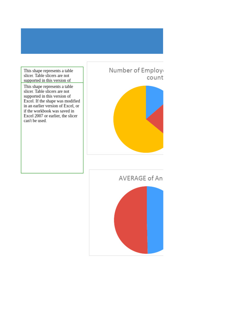 Untitled Spreadsheet | PDF | Business Process | Physical Sciences