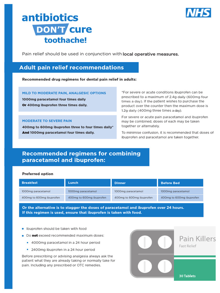 National - Pain - Relief - Poster - Including - Child - Doses - v29 ...