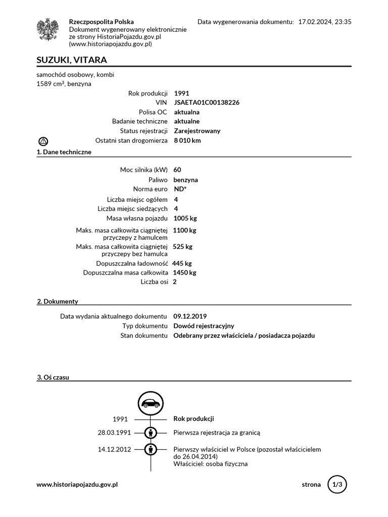 Historia Pojazdu SUZUKI 20240217 - 233536 | PDF