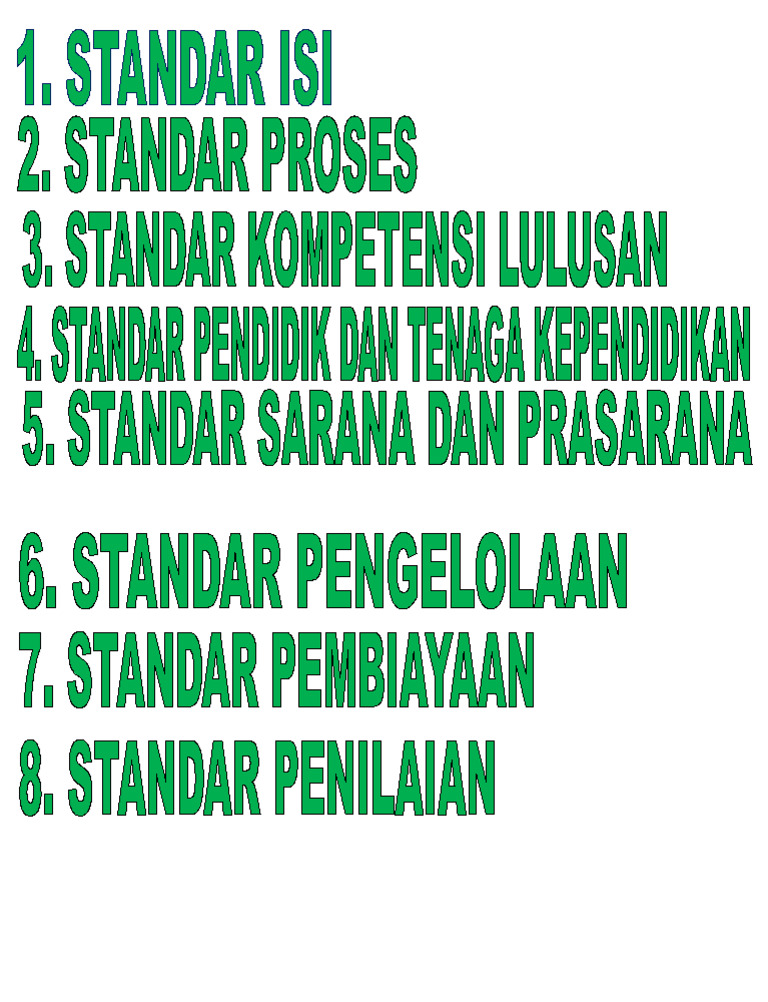 8 Standar Pendidikan | PDF