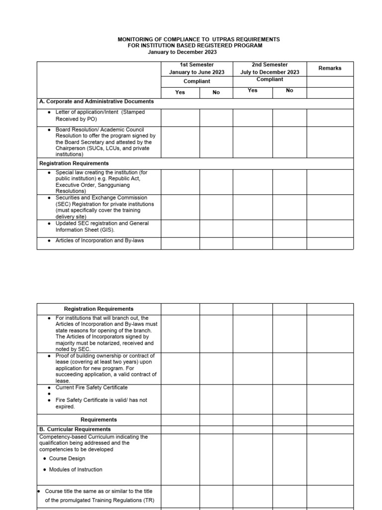 UTPRAS Monitoring System 3 | PDF