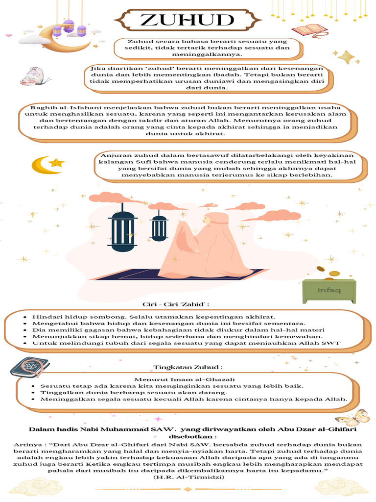 Zuhud Agama Islam | PDF