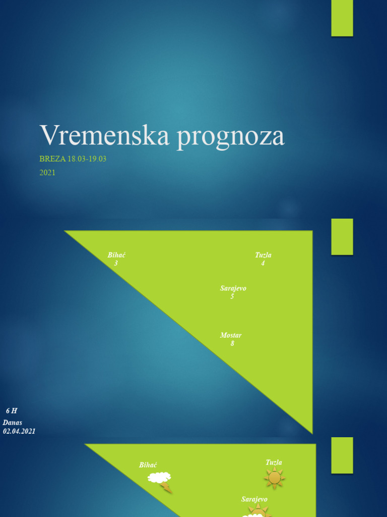 Vremenska Prognoza | PDF