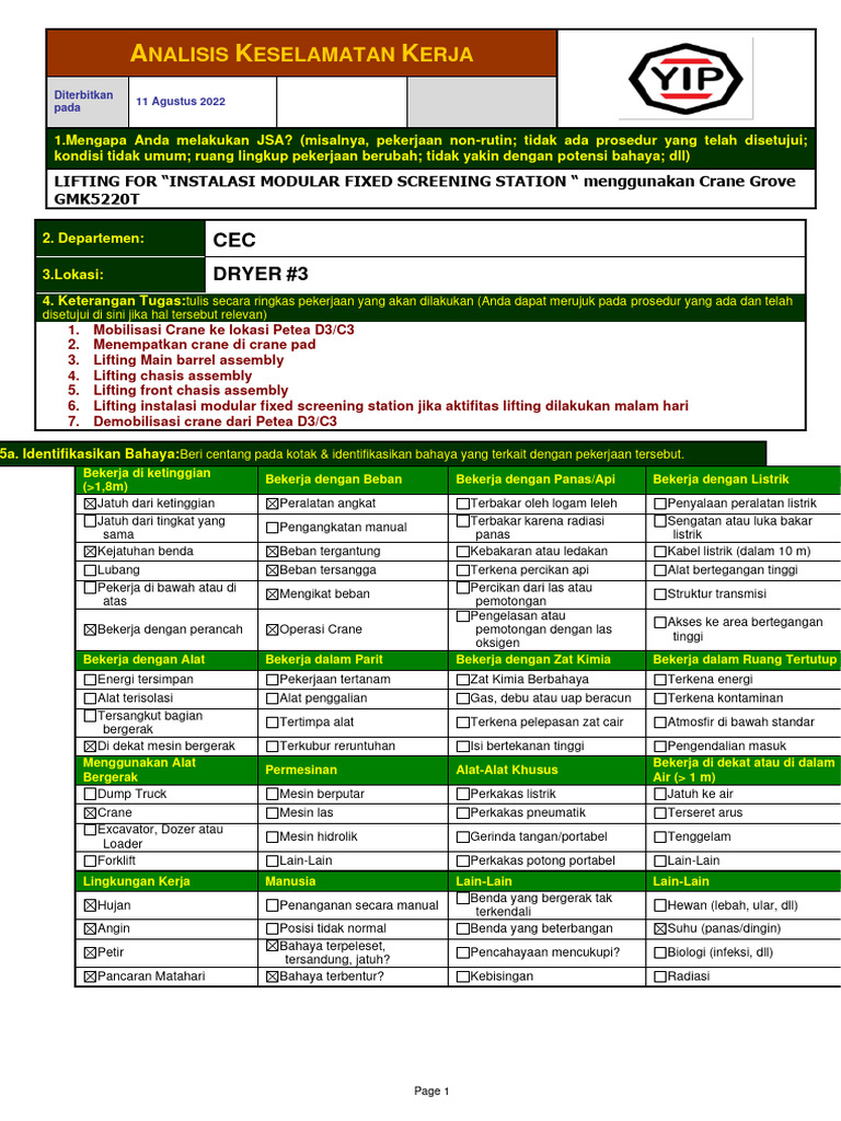 JSA Pengoperasian Crane 200 Ton | PDF