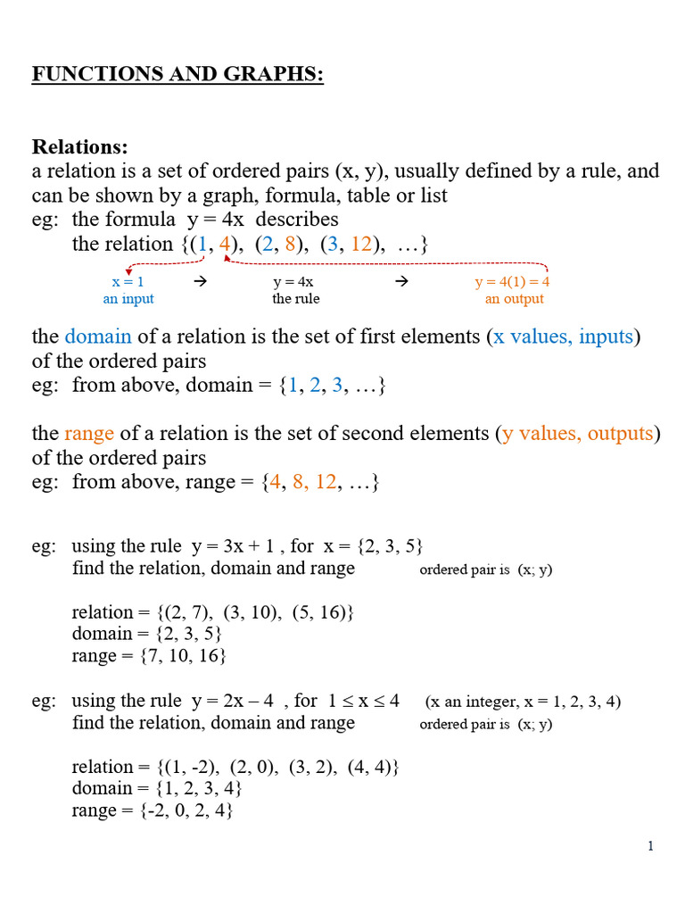 Lecture - Graphs | PDF | Function (Mathematics) | Quadratic Equation