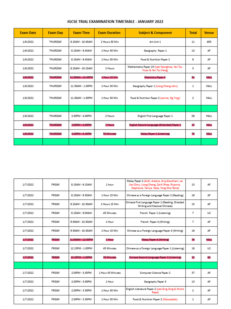 Igcse Trial Examination Timetable - January 2022 | PDF