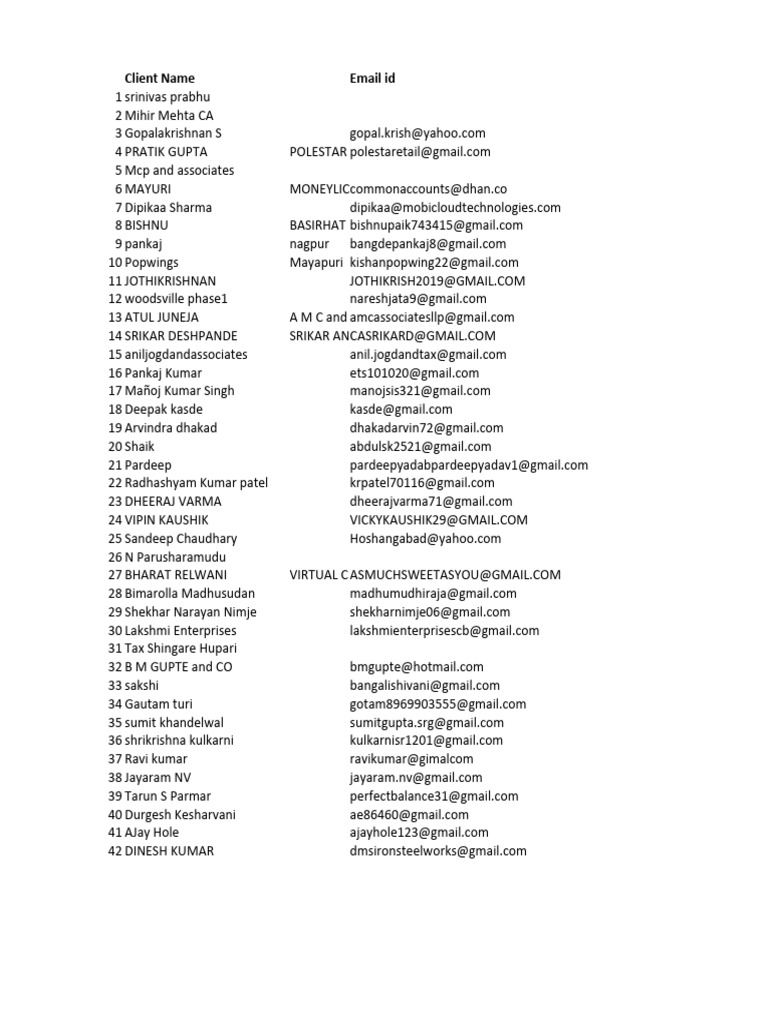 Harshada | PDF