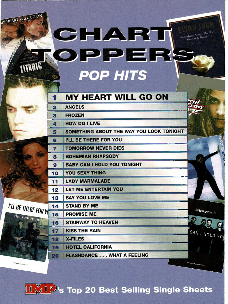 Chart Toppers Pop Hits | PDF