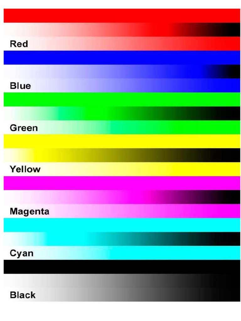 Yazıcı Renk Sınama | PDF