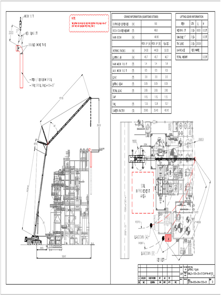 LIFTING PLAN AREA B5 RADIUS 50000l | PDF