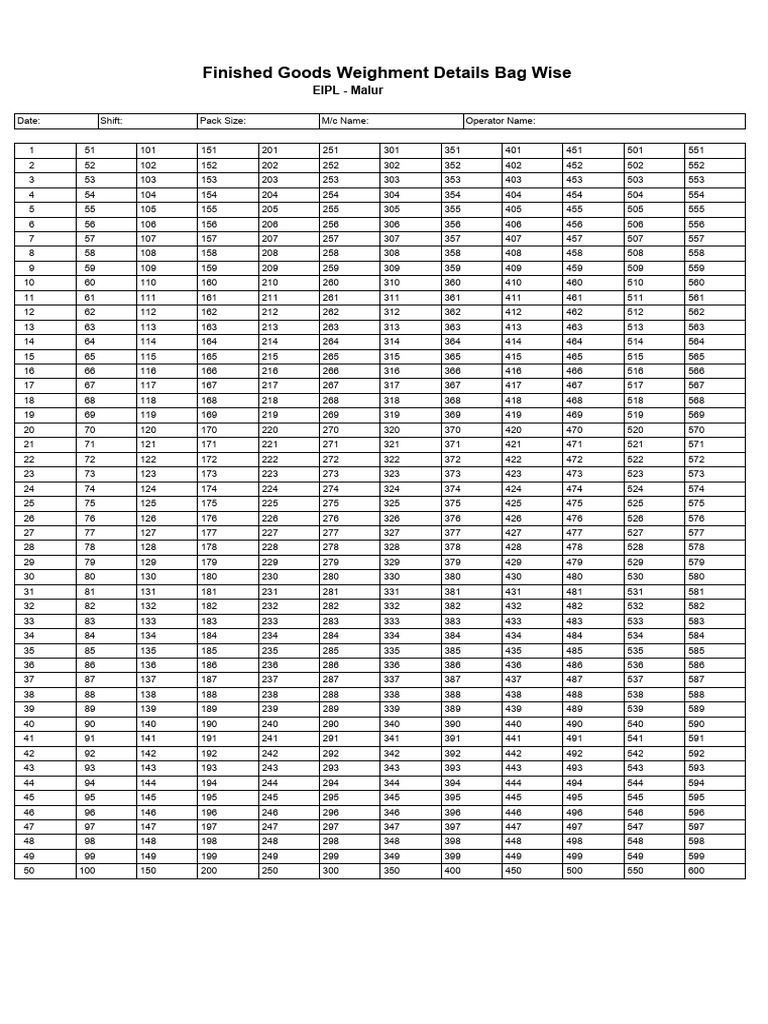 Bag Weight Format | PDF