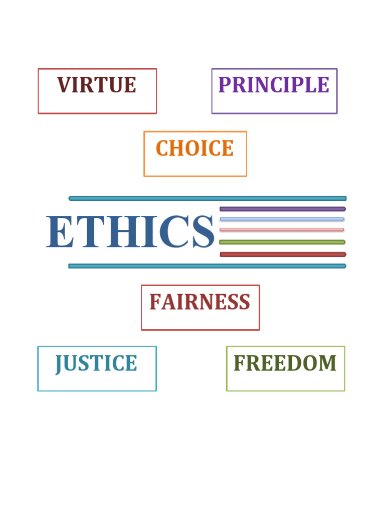 Module GEd 107 | PDF | Morality | Justice
