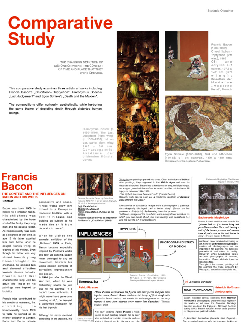 Comparative Study - Steffi Olescher Reduced | PDF | Paintings | Surrealism