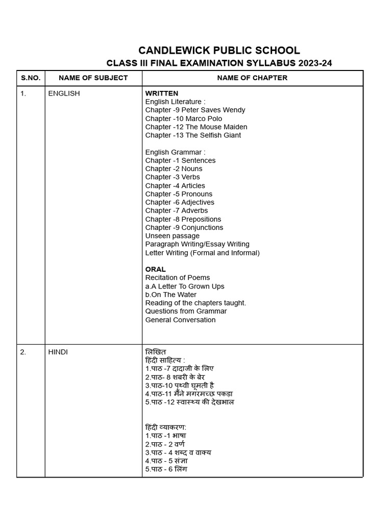Class III (2023-24) Syllabus (Parent Copy) | PDF