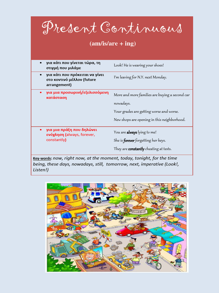 Present Continuous Theory | PDF