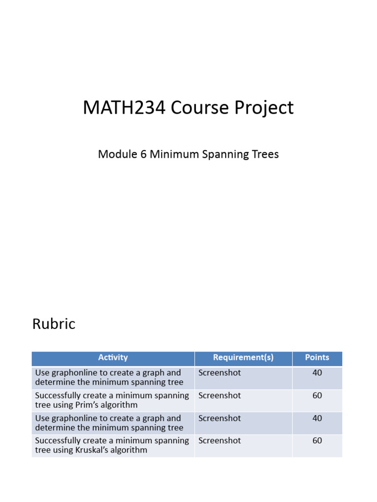 MATH234 Module 6 Course Project Final | PDF