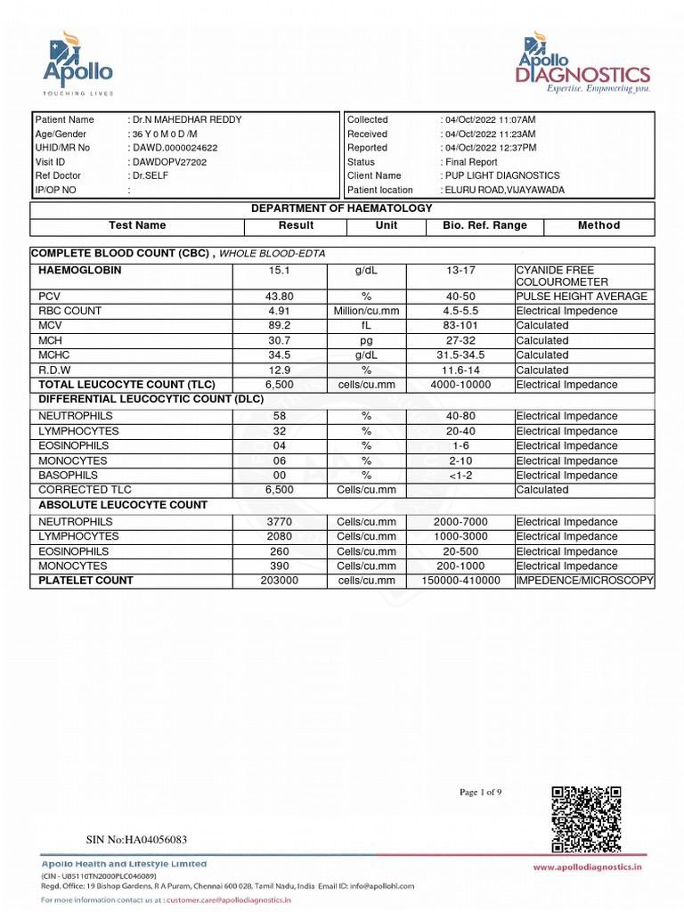 Department of Haematology Test Name Result Unit Bio. Ref. Range Method ...