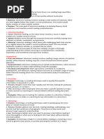 RWI Set 2 Sounds Practice List | PDF | Phonics | Learning