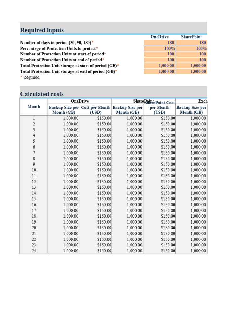 M365 Backup - Pricing Calculator | PDF