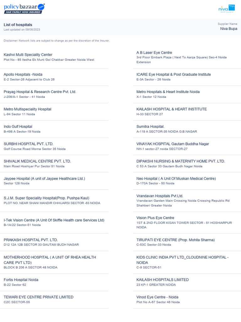 Niva Bupa (Formerly Known As Max Bupa) | PDF | Hospital