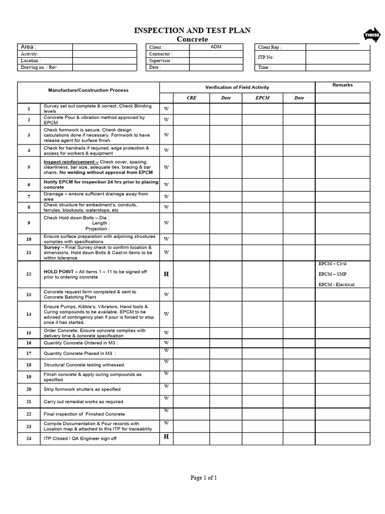 Concrete ITP | PDF | Concrete | Pipe (Fluid Conveyance)