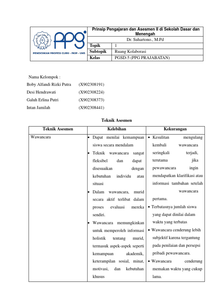 T1 - Ruang Kolaborasi - Boby Alfandi Rizki Putra | PDF