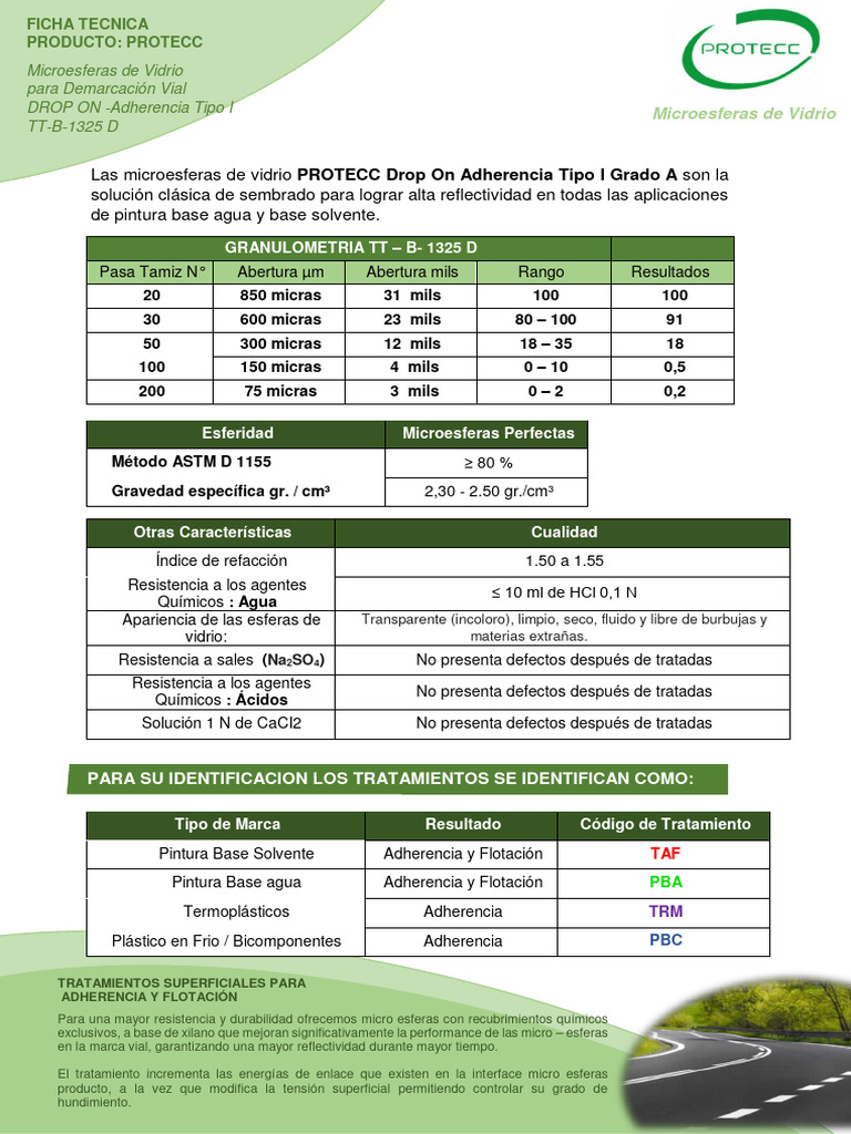 Hoja Tecnica Microesferas de Vidirio Protecc - 2023 | PDF | Materiales | Ciencias fisicas