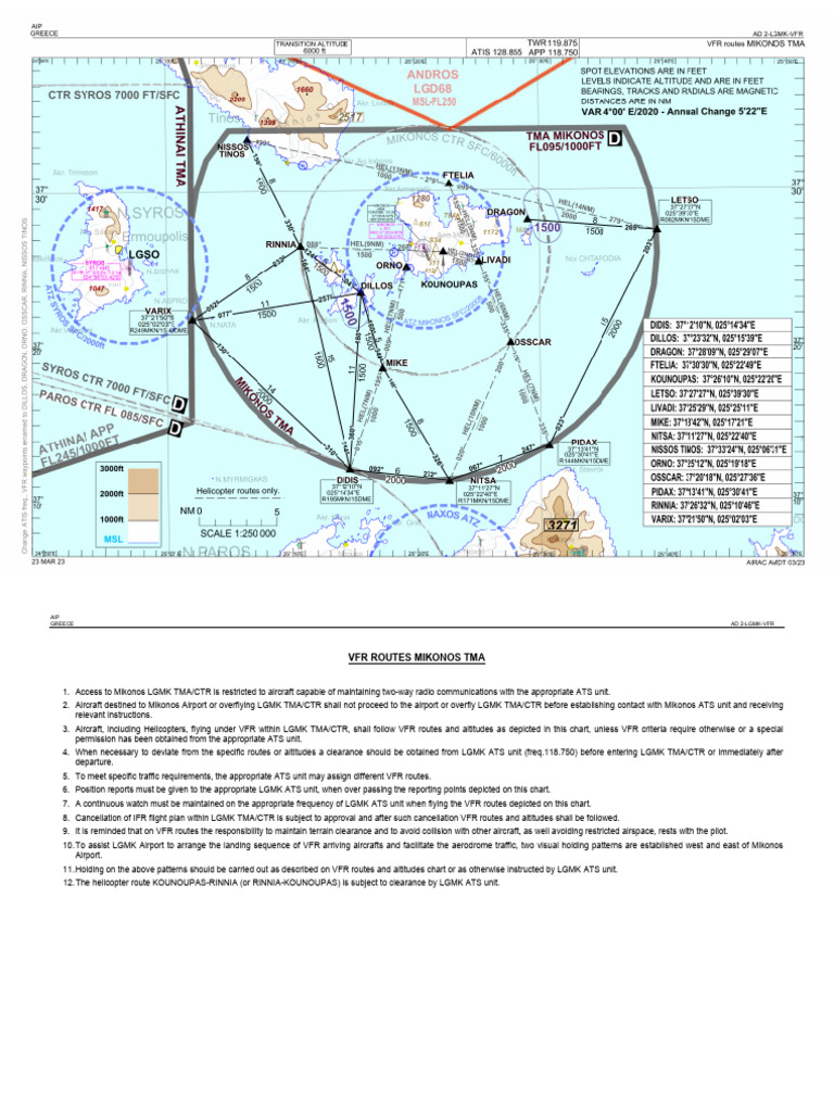 LG AD 2 LGMK VFR en | PDF | Visual Flight Rules | Instrument Flight Rules