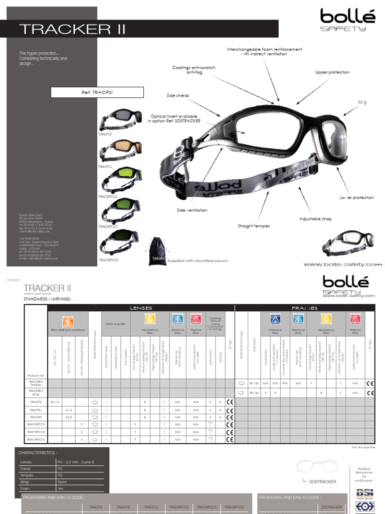 Bolle Tracker | PDF
