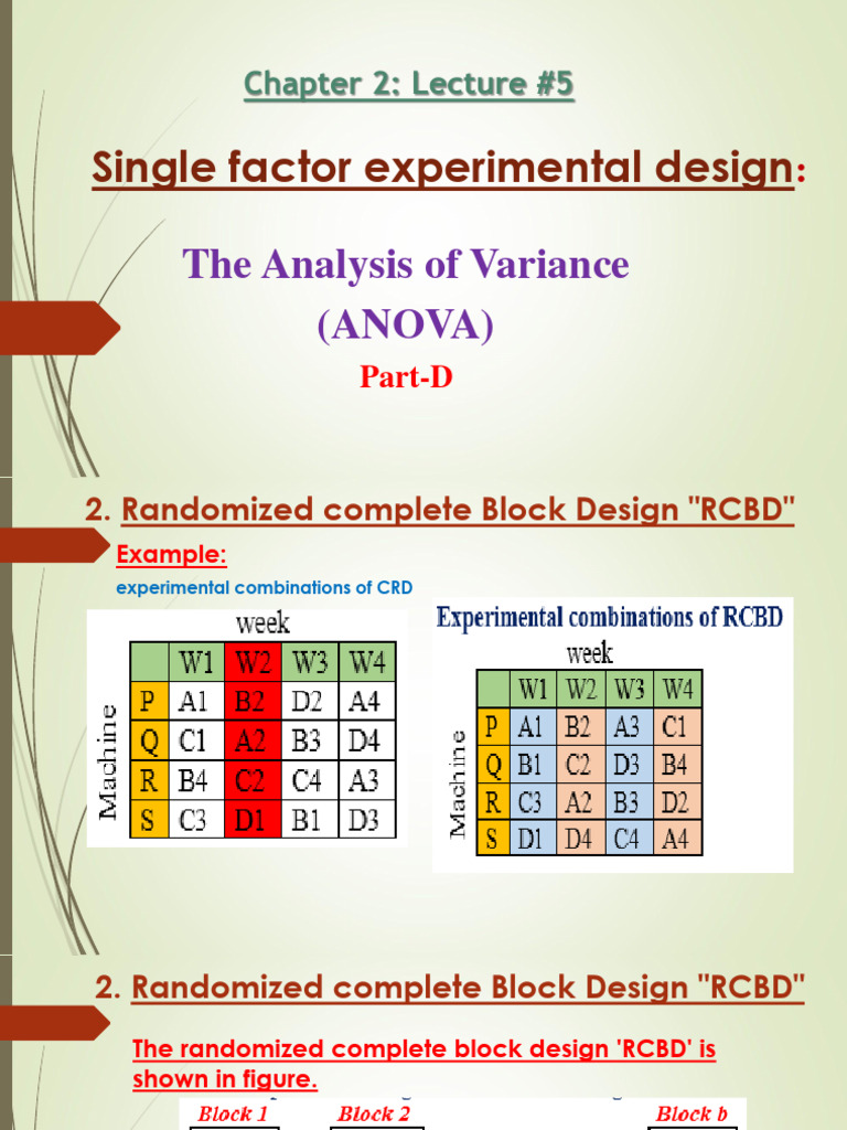 Lecture-5-Experiment With Single Factor-Part-D | PDF | Analysis Of Variance | Methodology