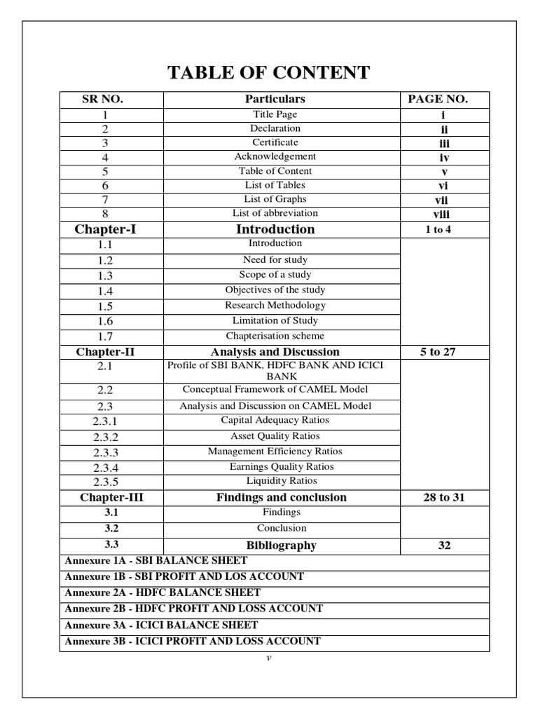 Begining Pages BBBB | PDF | Banks | Capital Requirement