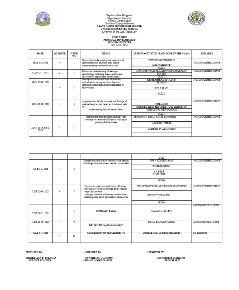 IPERDEV TIME-TABLE - 4th Quarter | PDF | Emotions | Cognition