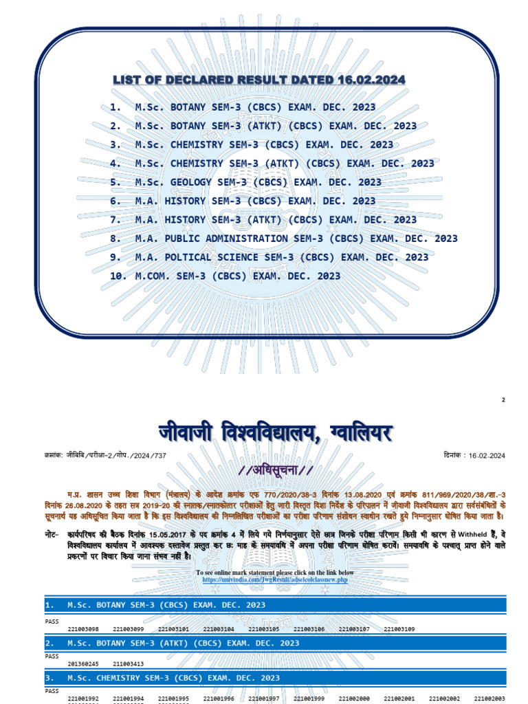 Result Notification Dated 16.02.2024 10 Results | PDF