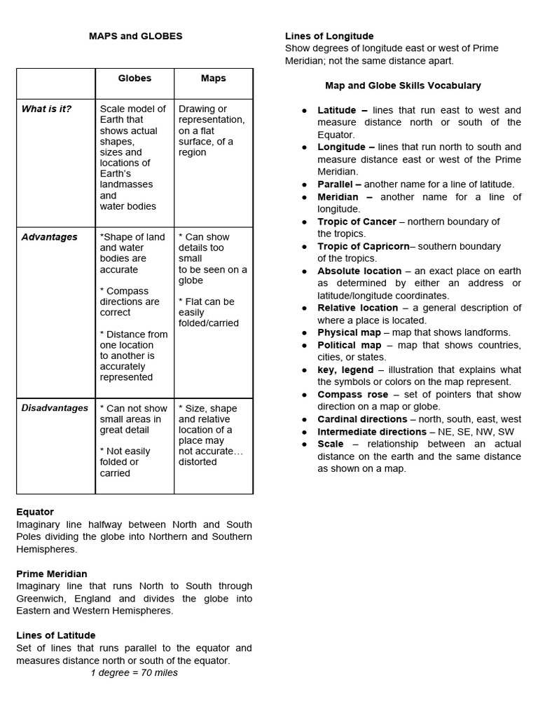 MAPS and GLOBES | PDF | Longitude | Latitude