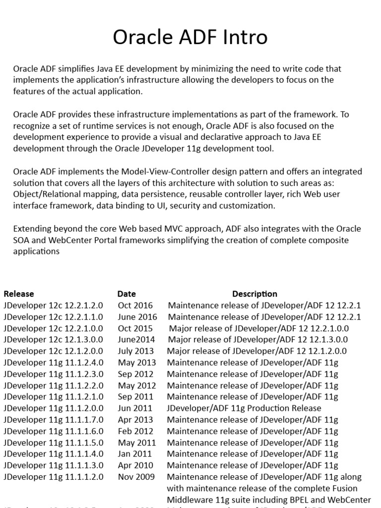 Oracle Adf Training Pdf