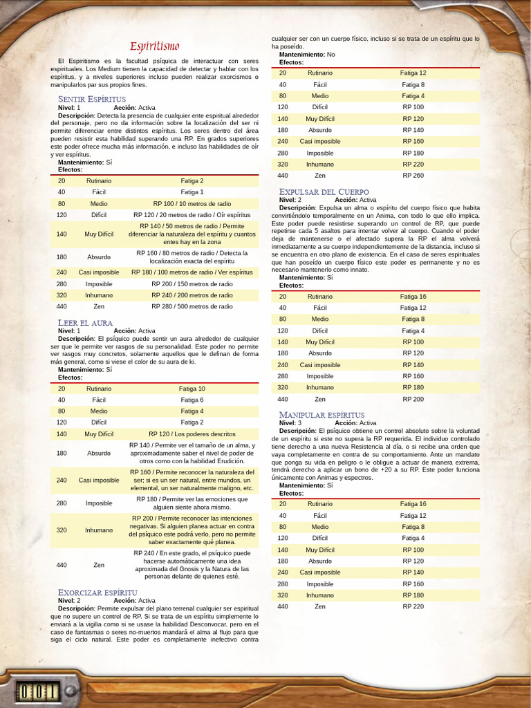 Espiritismo | PDF | Alma