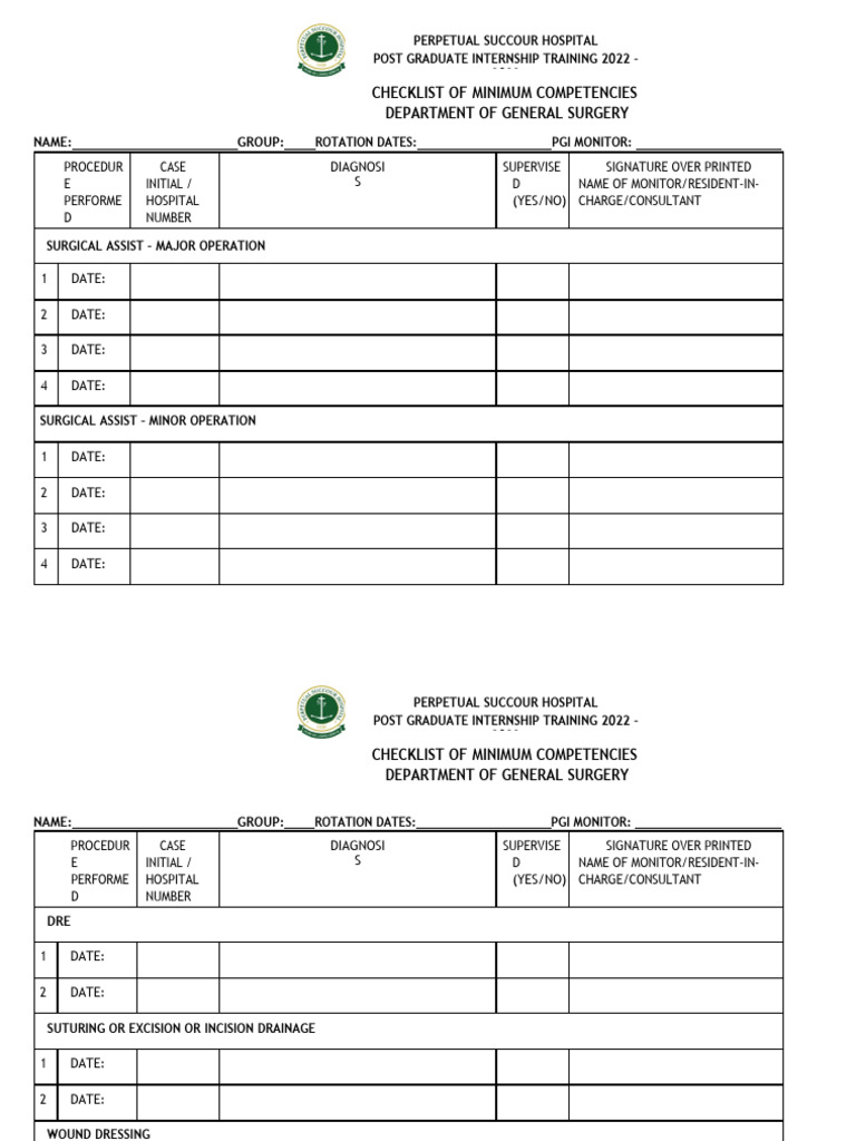 GS Minimum Competencies | PDF | Surgery | Medical Specialties