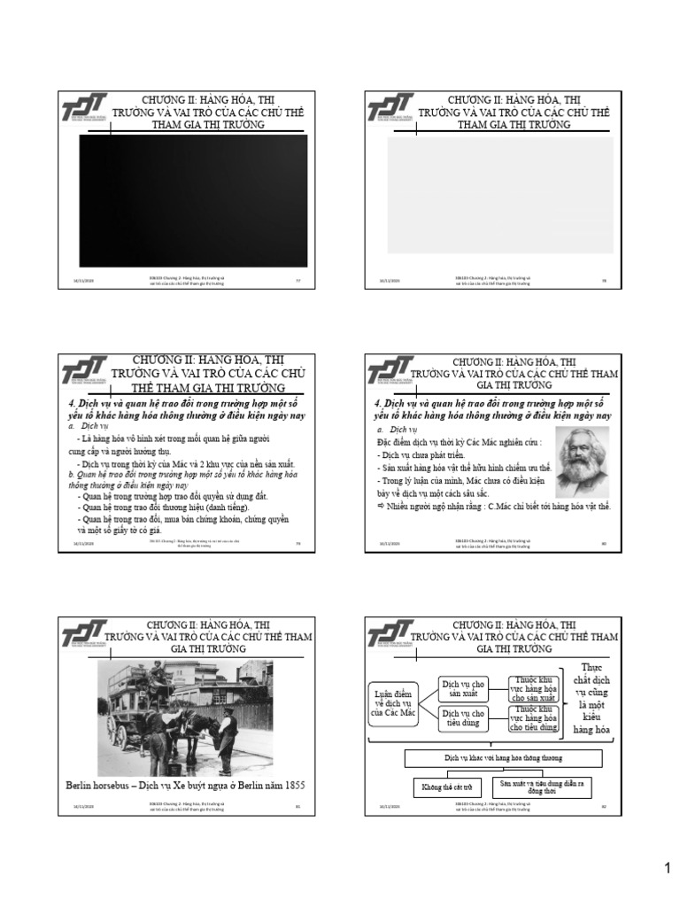 Chương 2 KTCT - Muc 4 | PDF