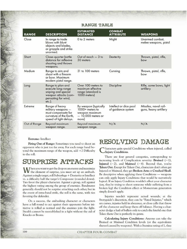 Resolving Damage: Range Table | PDF | Firearms | Armour