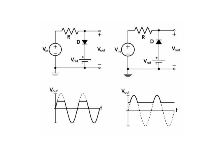 Diodo Rectificador | PDF