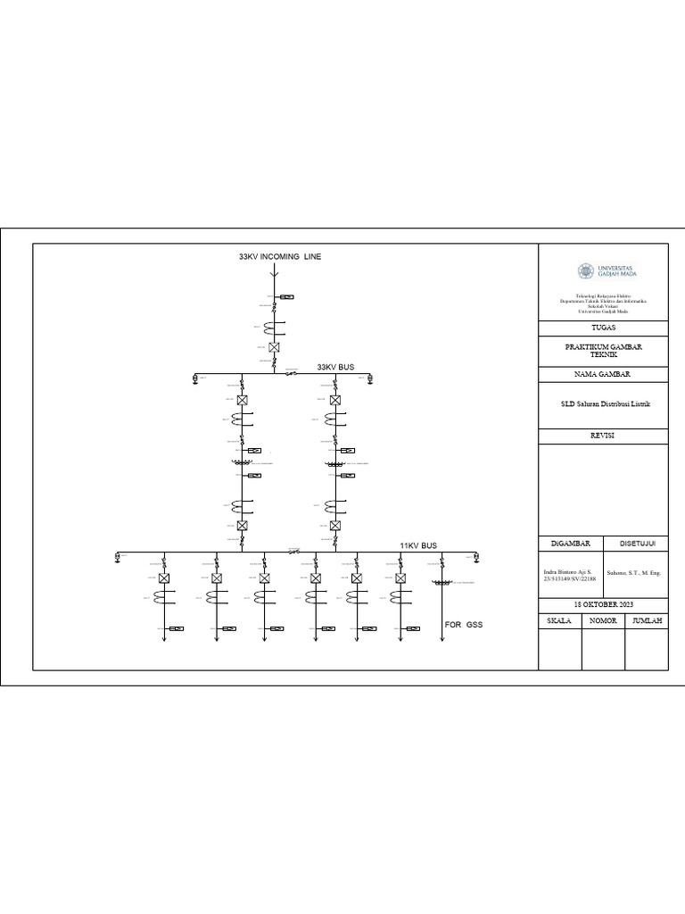 PDF SLD Distribusi Listrik Indra Bintoro Aji Sudarsono - 513149 | PDF