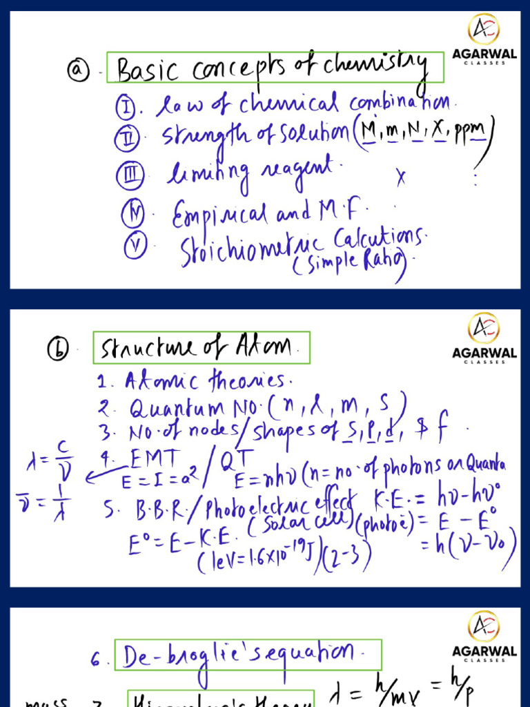 Revision Class | PDF